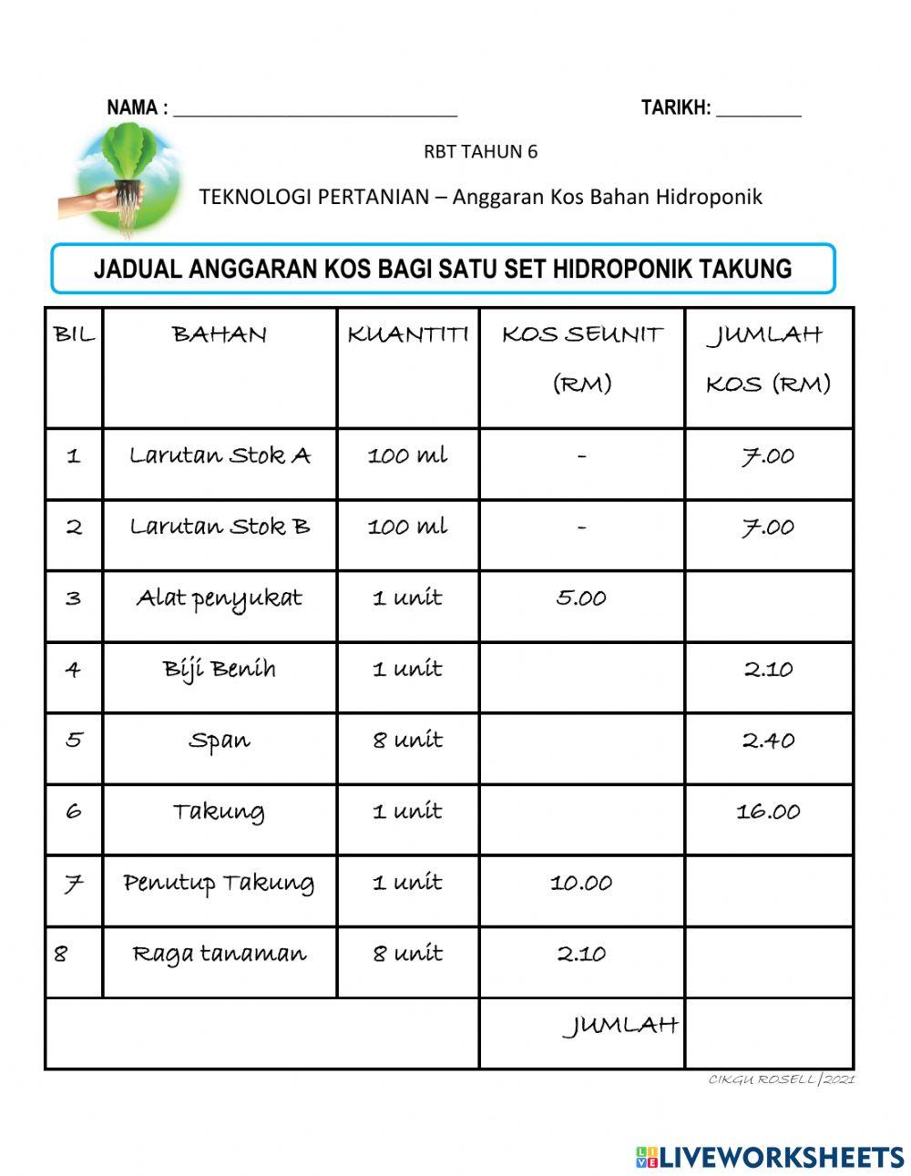 Teknologi pertanian 1727 | ROSELIANA | Live Worksheets