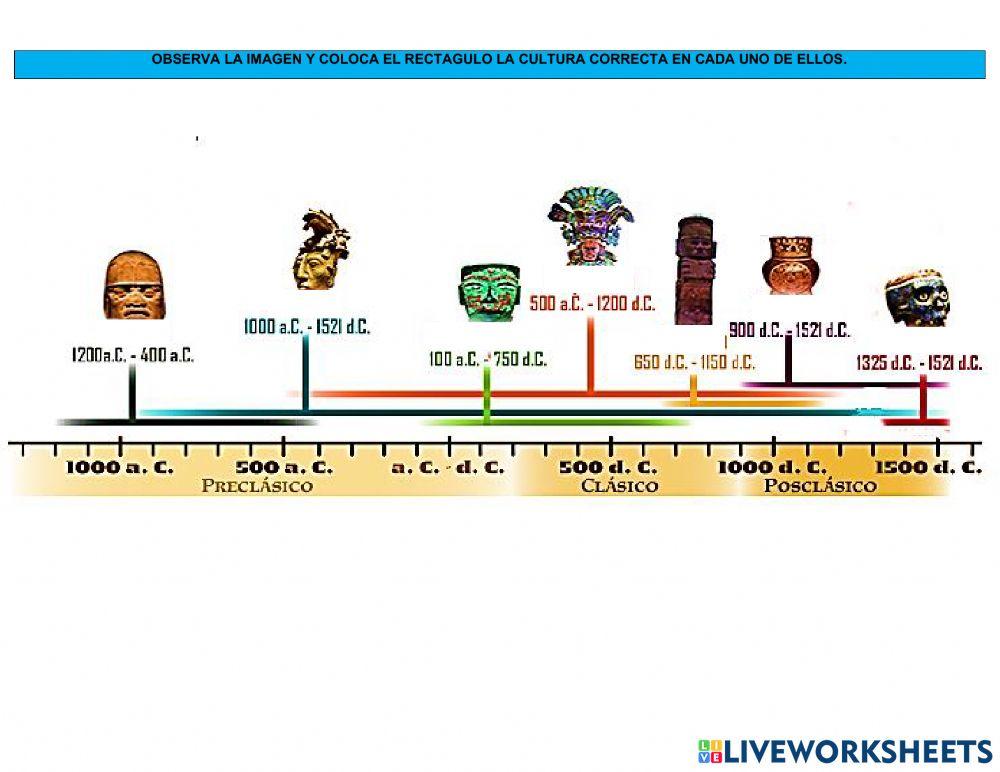 Línea Del Tiempo De Las Culturas Mesoamericanas Pdf - MXEDUSA
