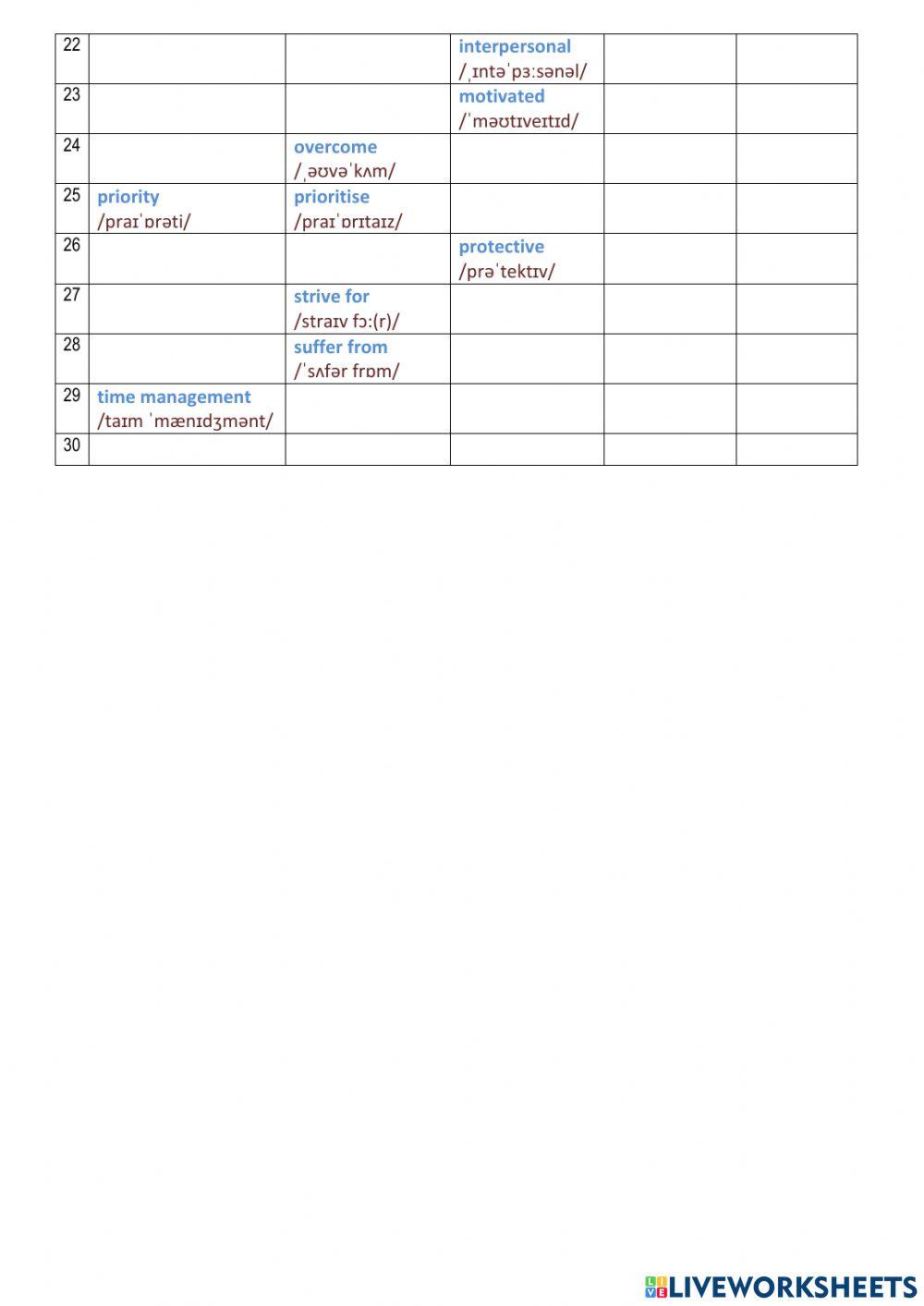 Unit 3: Becoming independent - Vocabulary building worksheet | Live ...