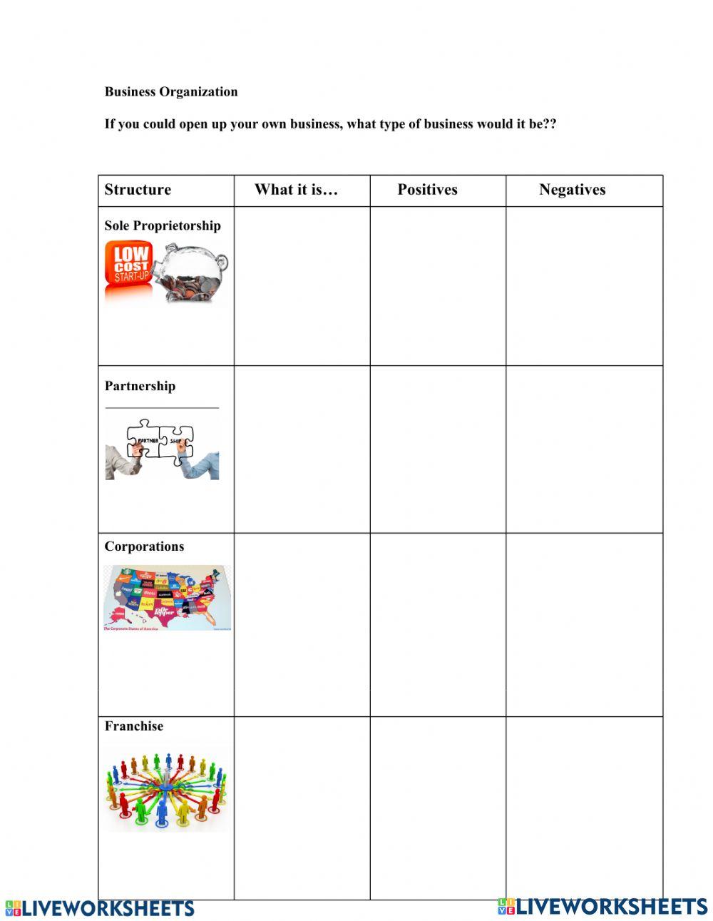 1538392 | Kinds of Business | Mohsin Saeed