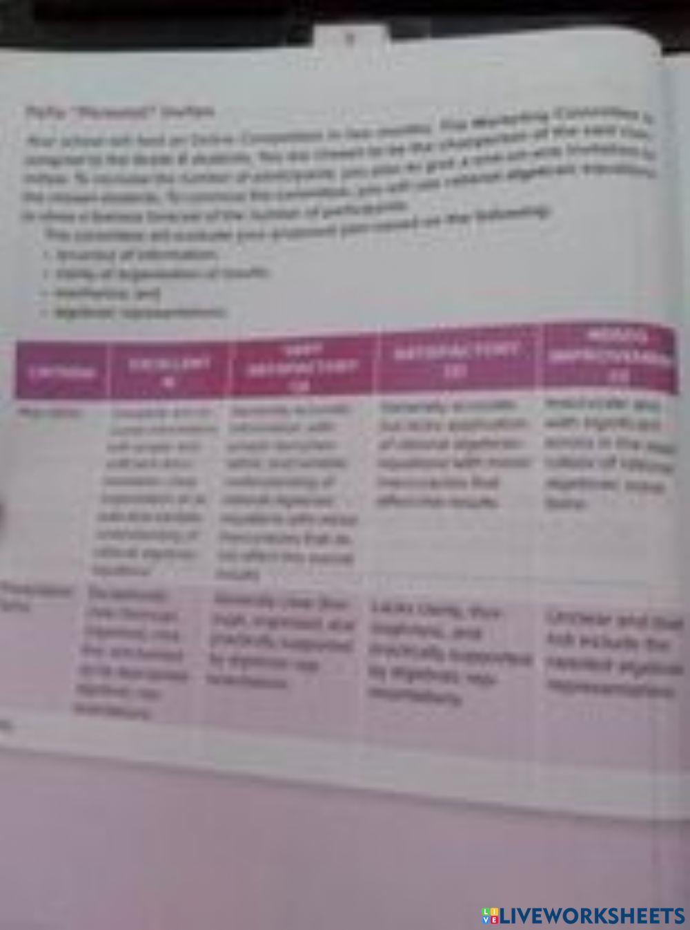 PETA - Rational Algebraic Expression 4125166 | Artlie