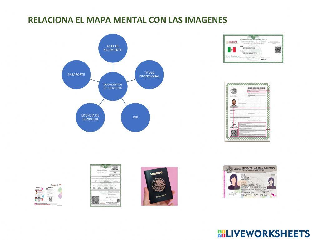 Documentos de identidad interactive worksheet | Live Worksheets