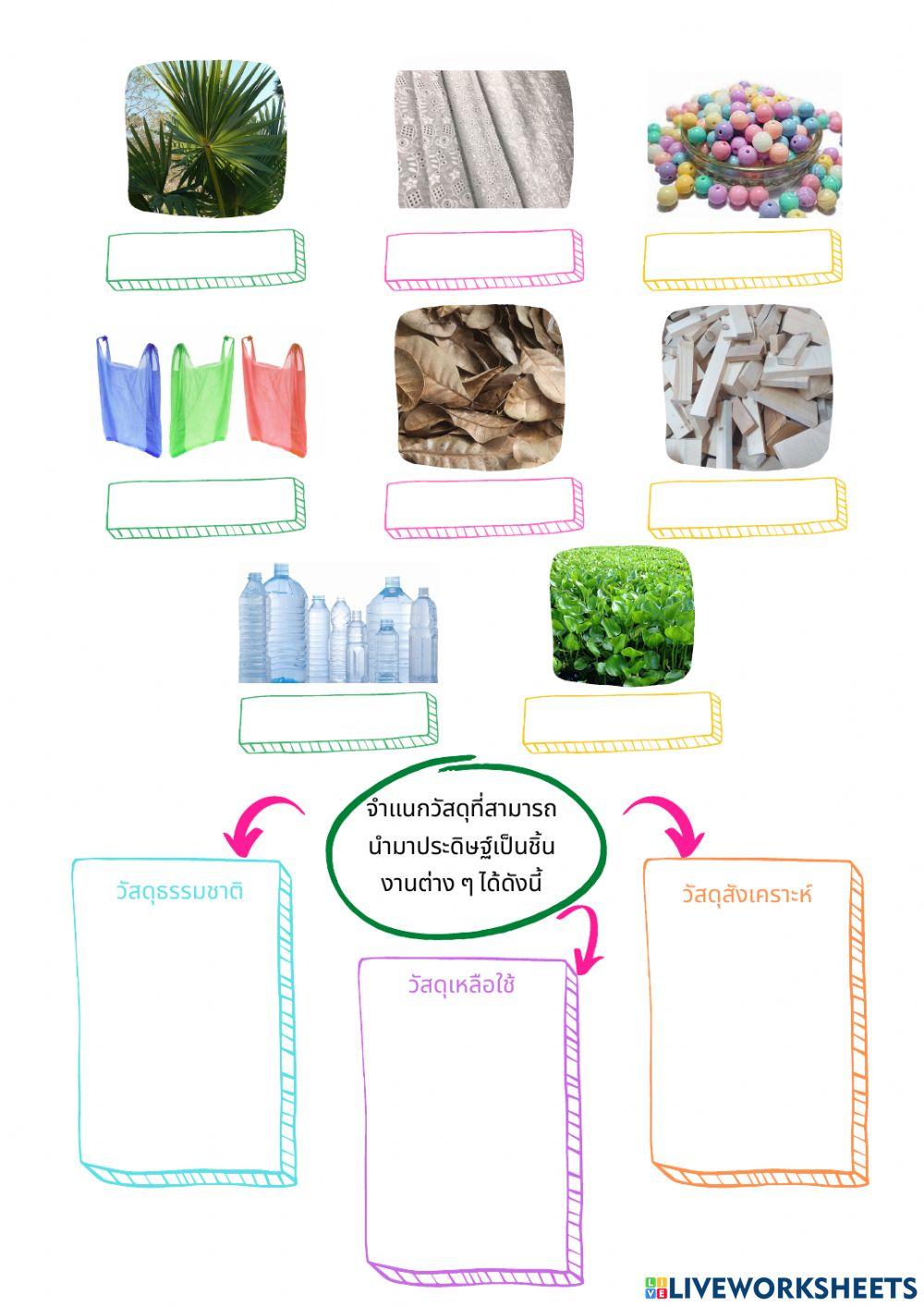 ใบงานที่ 1 การจำแนกวัสดุ Online Exercise For Live Worksheets