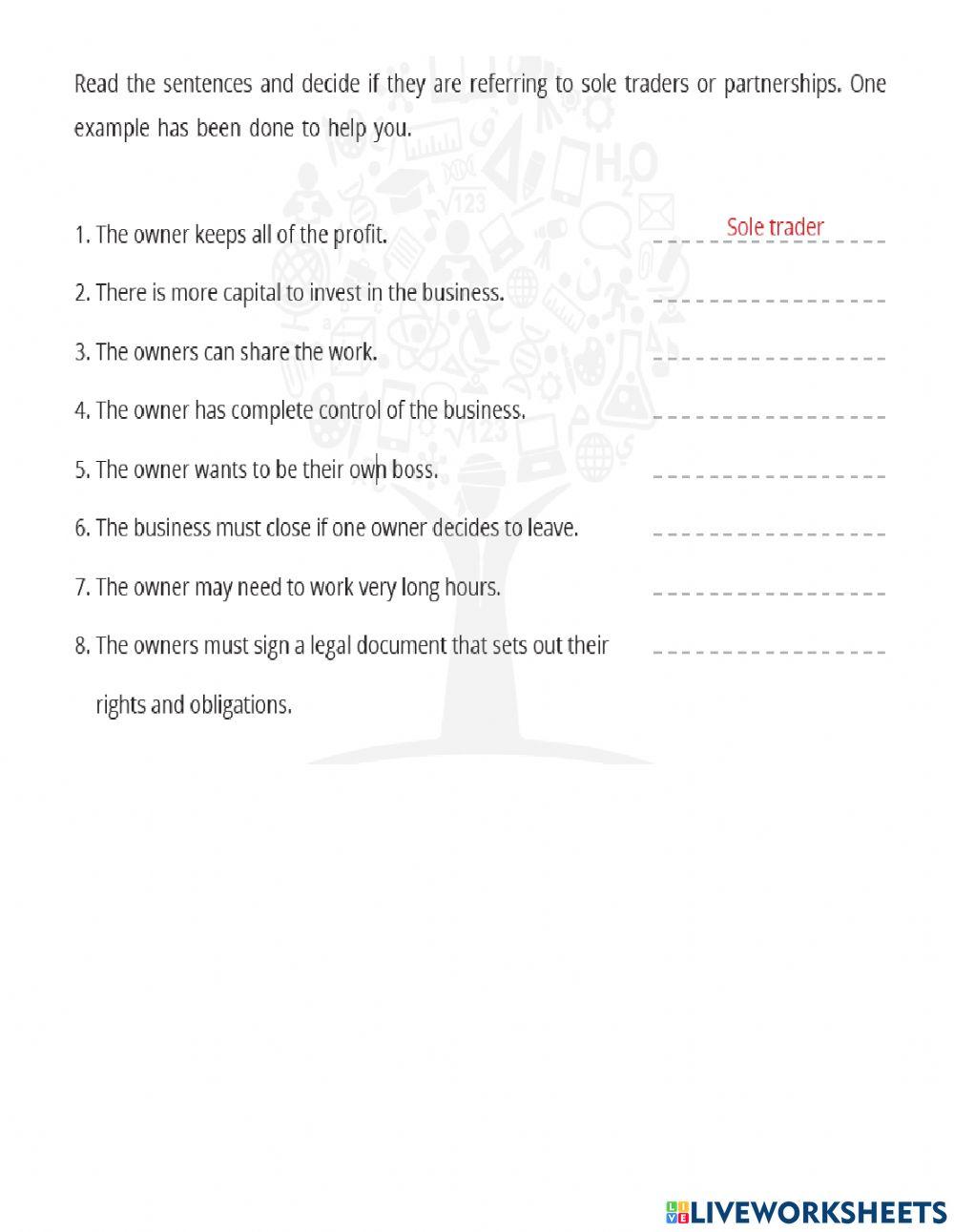 Sole Trader - Partnership 3424777 | Fidasabk | Live