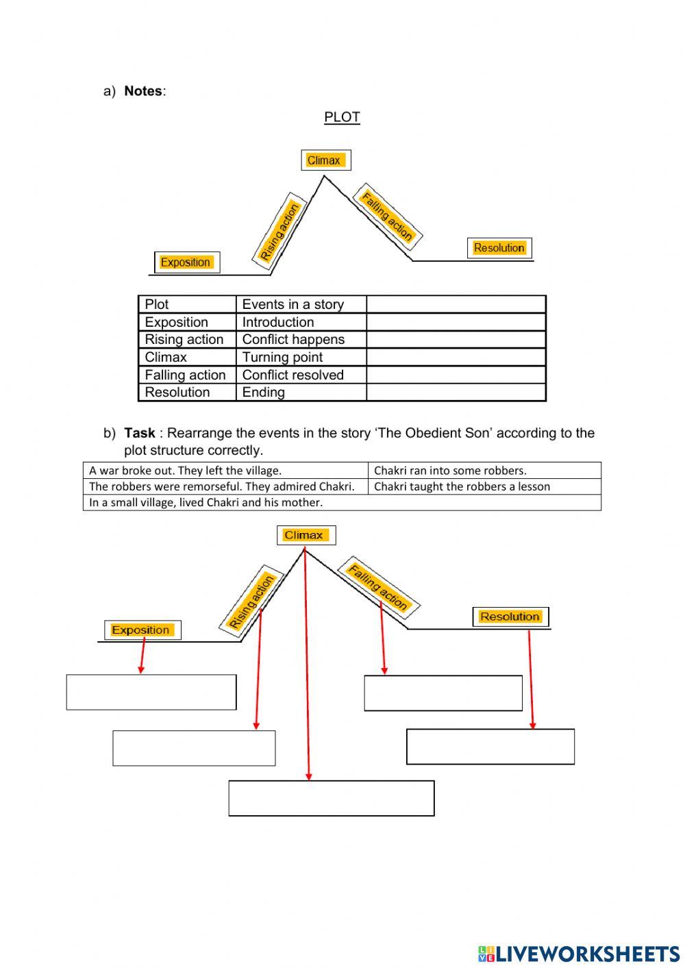 plot exercise 3449869 | Norsyaheera Binti Mahmud
