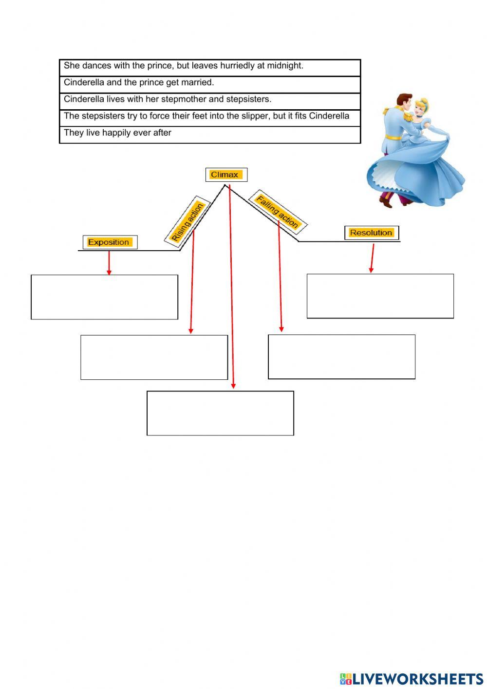 plot exercise 3449869 | Norsyaheera Binti Mahmud