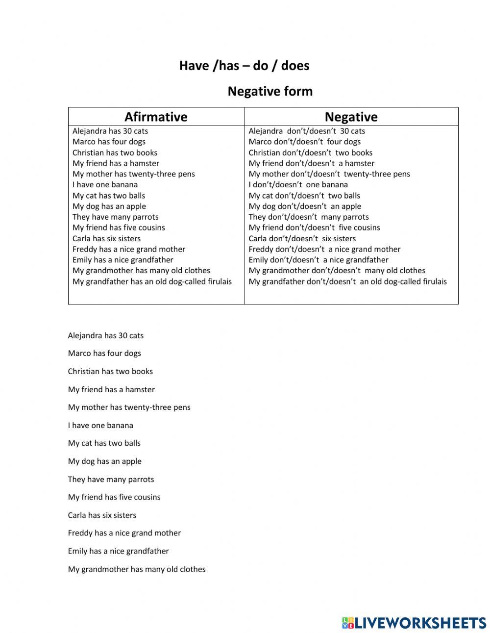 Doesn't have- don't have worksheet | Live Worksheets