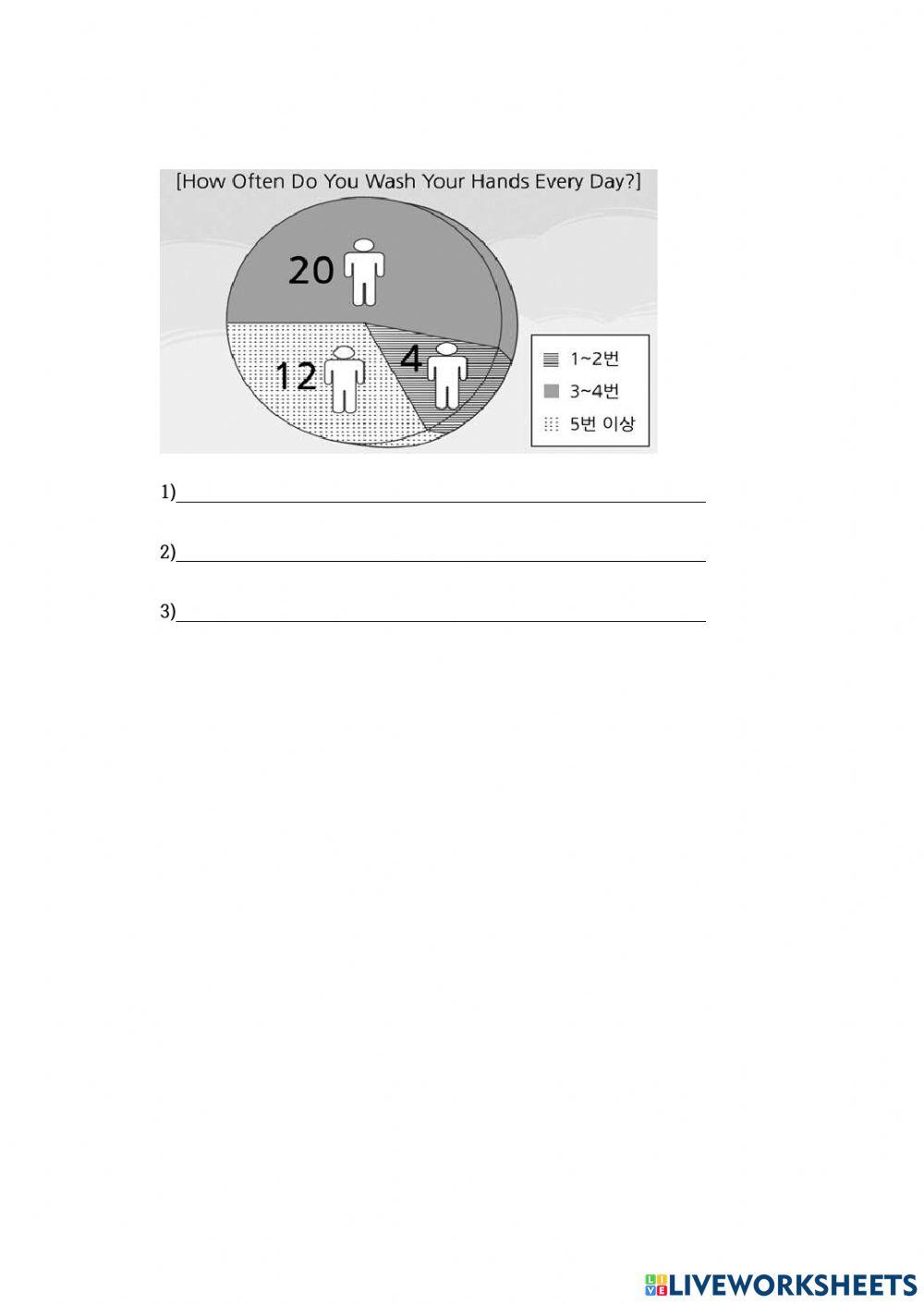 How often interactive exercise for grade 6 | Live Worksheets