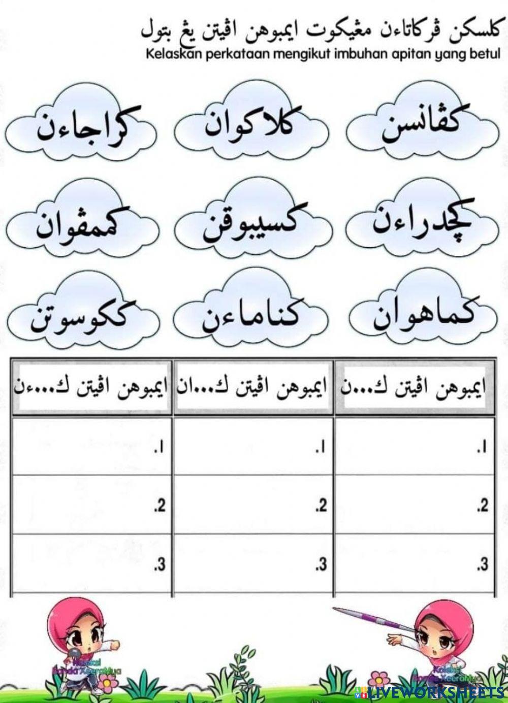 PERKATAAN BERIMBUHAN APITAN KE...AN (JAWI TAHUN 3)