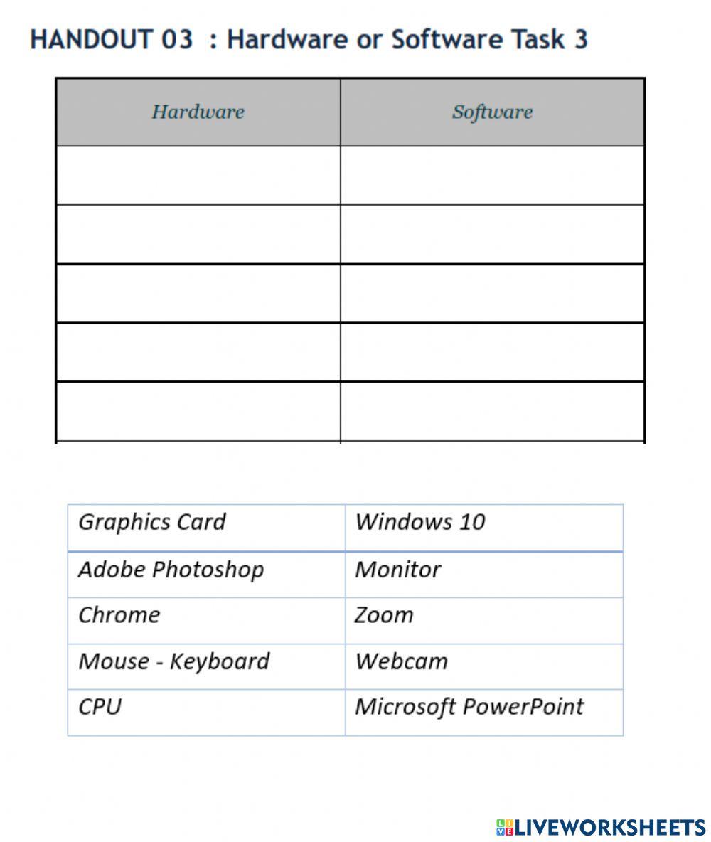 Test - Handout 3 | Free Interactive Worksheets | 1554353