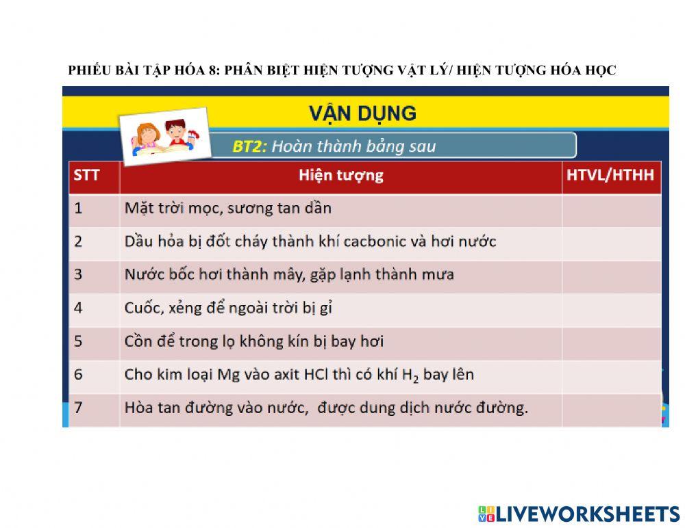 Hóa 8- Nhận biết HTVL-HTHH worksheet | Live Worksheets