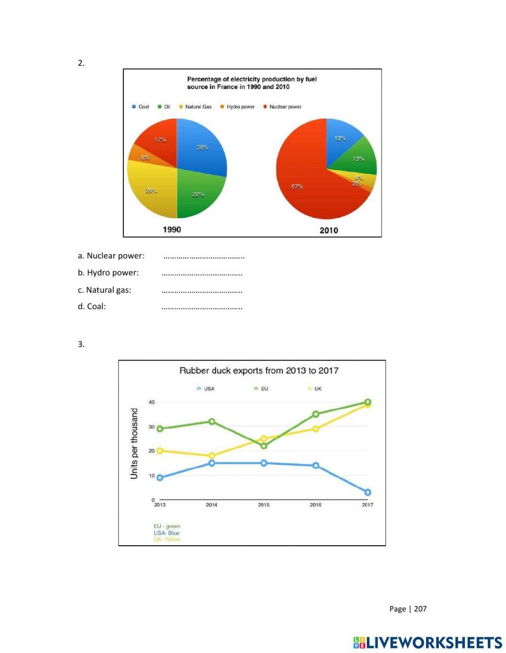 Writing Unit 2 1555942 | emmahoang299 | LiveWorksheets
