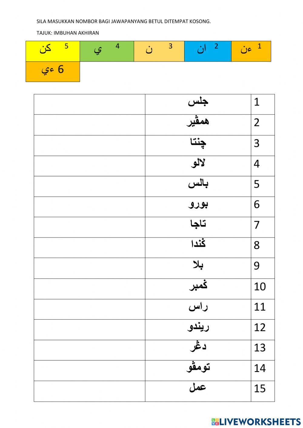 1558989 | Jawi | MAIZATUL AKMAL SHAROLMUNI