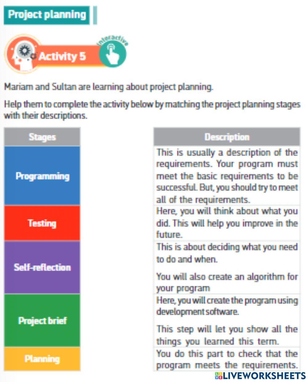 G6 Project Planning Activity 5 2328 | Hasina Shaikh