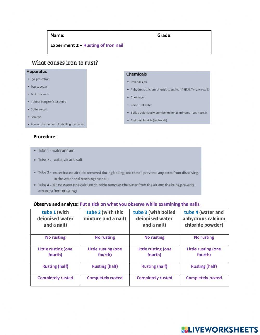 1559503 | Rusting of iron nail | Umesh Singh Rana