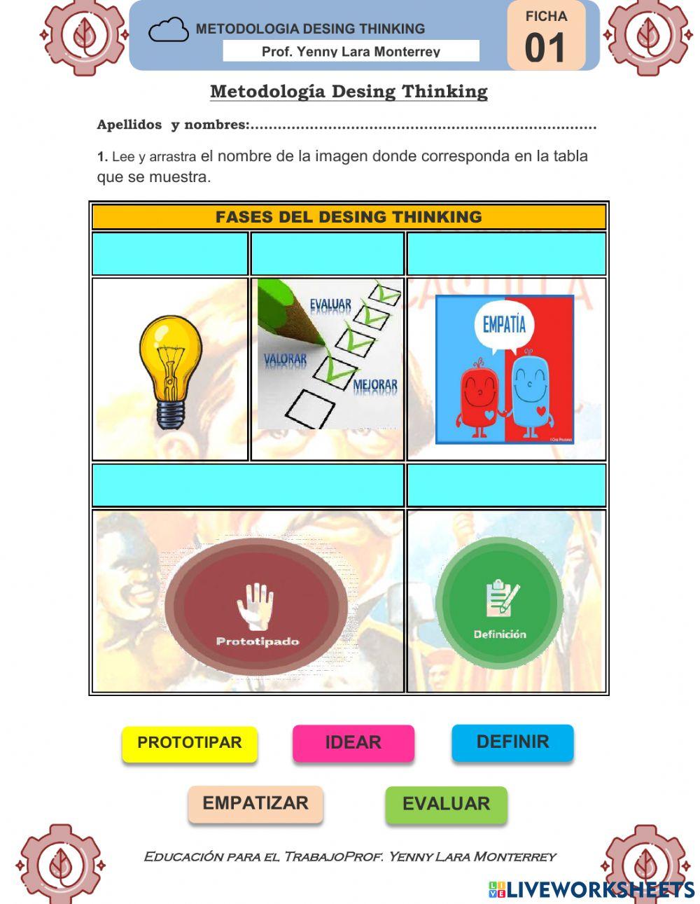Metodologia desing thinking interactive worksheet | Live Worksheets