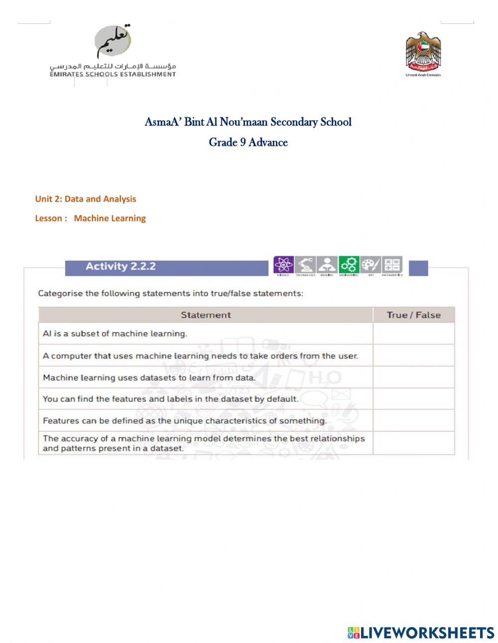 Machine learning | Free Interactive Worksheets | 1562990