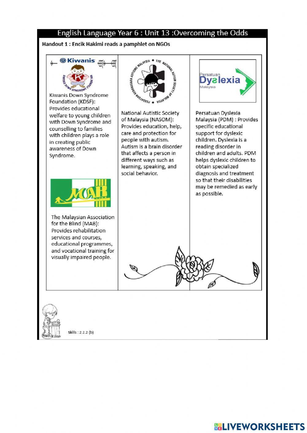 Overcoming the Odds online exercise | Live Worksheets