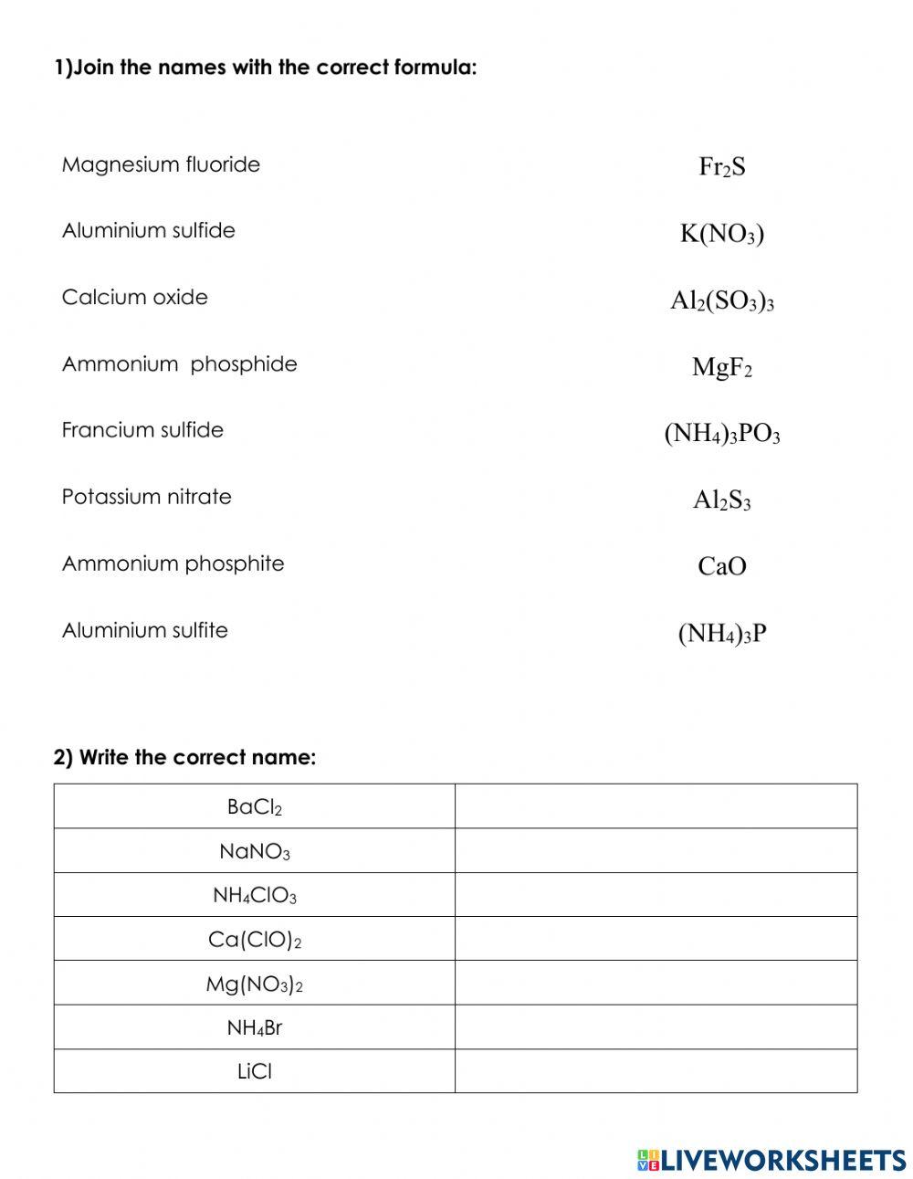 ionic compounds formulas worksheet