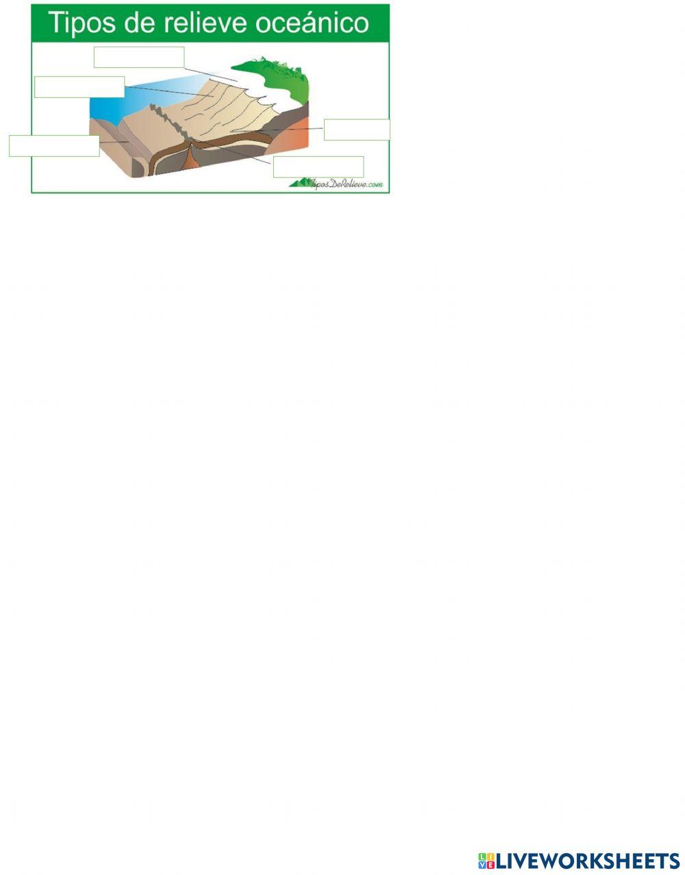 Relieve oceanico | Cristian castro | Live Worksheets