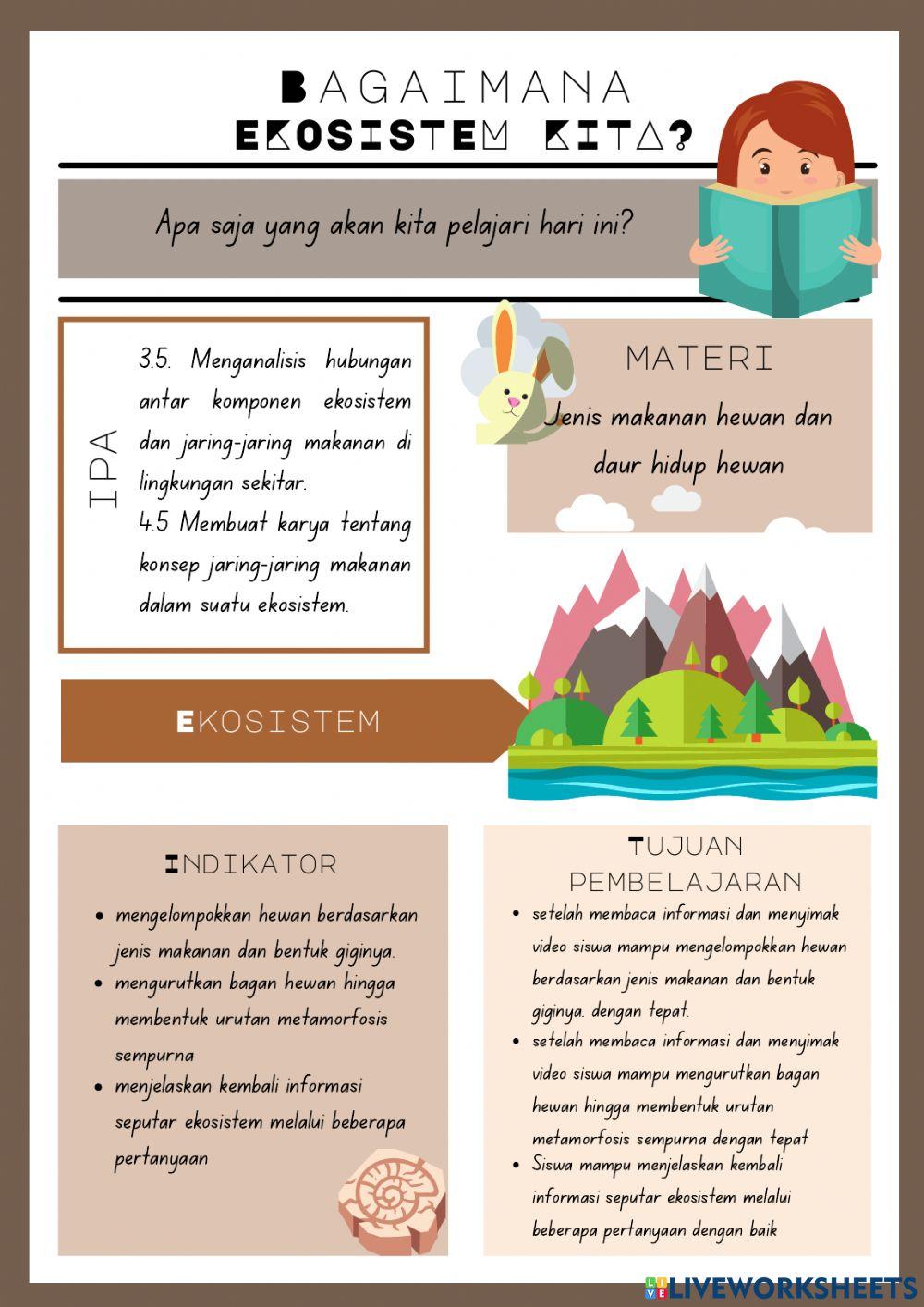 Ipa tema 5 subtema 1 kelas 5 worksheet | Live Worksheets