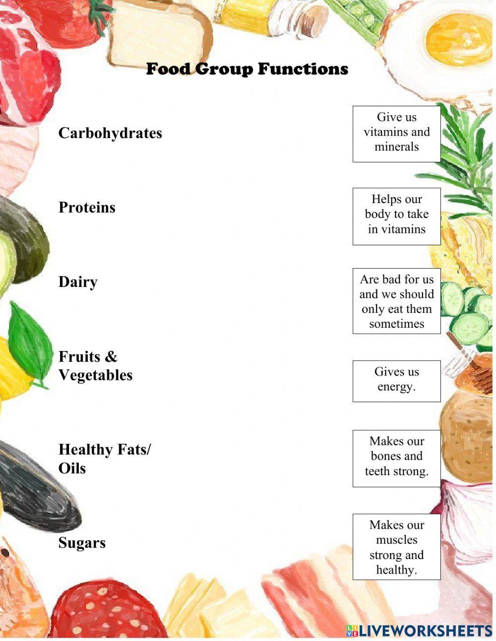 Food Group Func… | Free Interactive Worksheets | 1575183