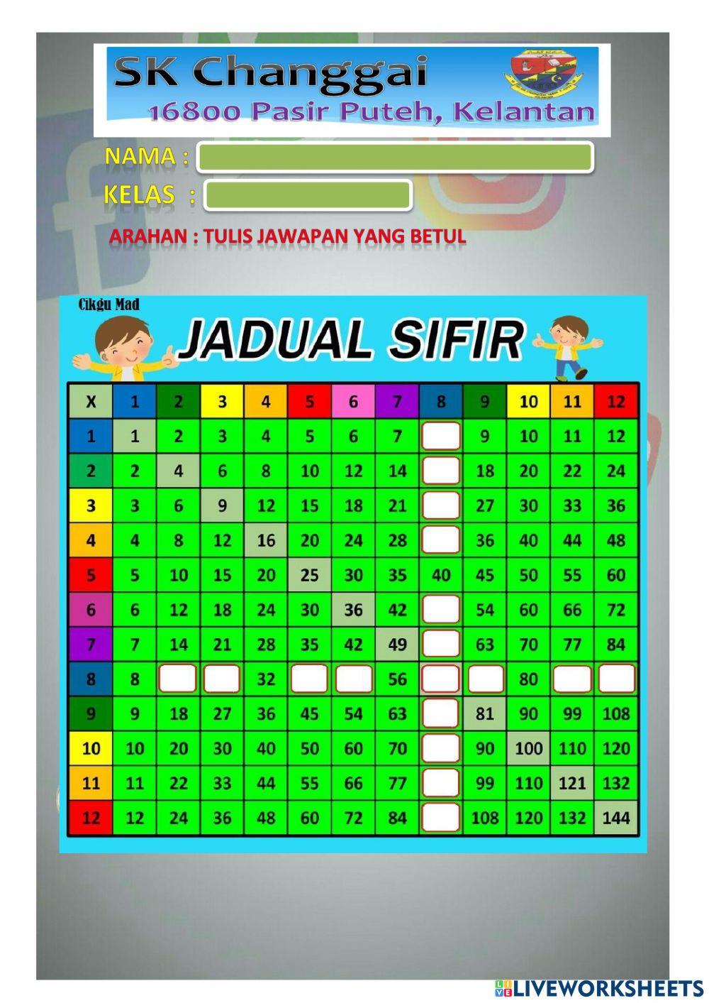 Sifir 8 online exercise | Live Worksheets