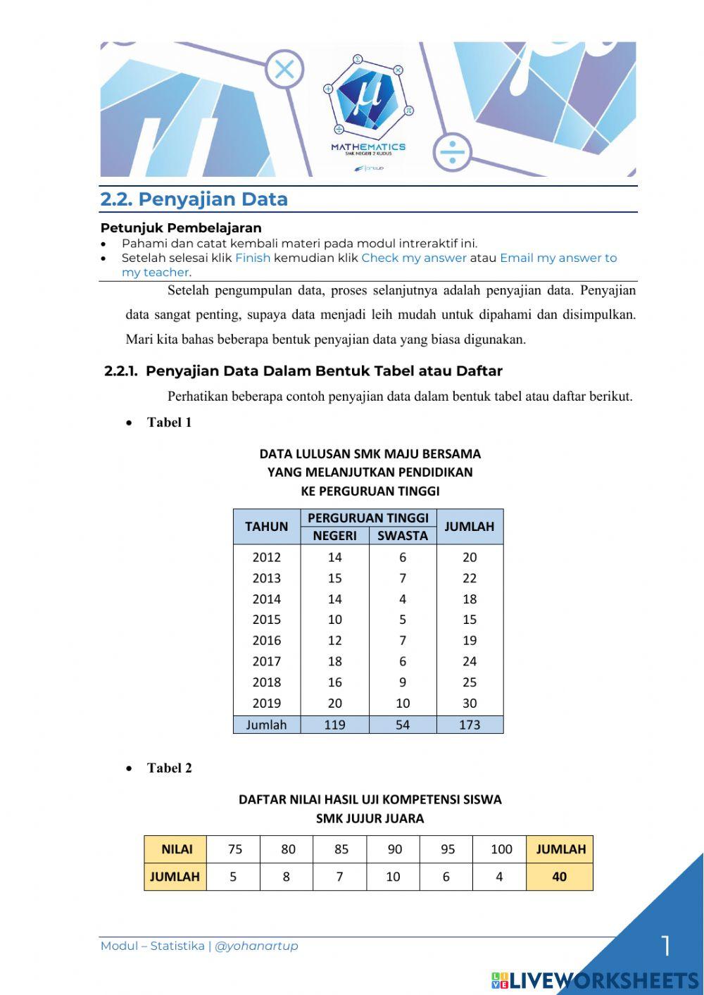 Penyajian Data dalam Bentuk Tabel atau Daftar worksheet | Live Worksheets