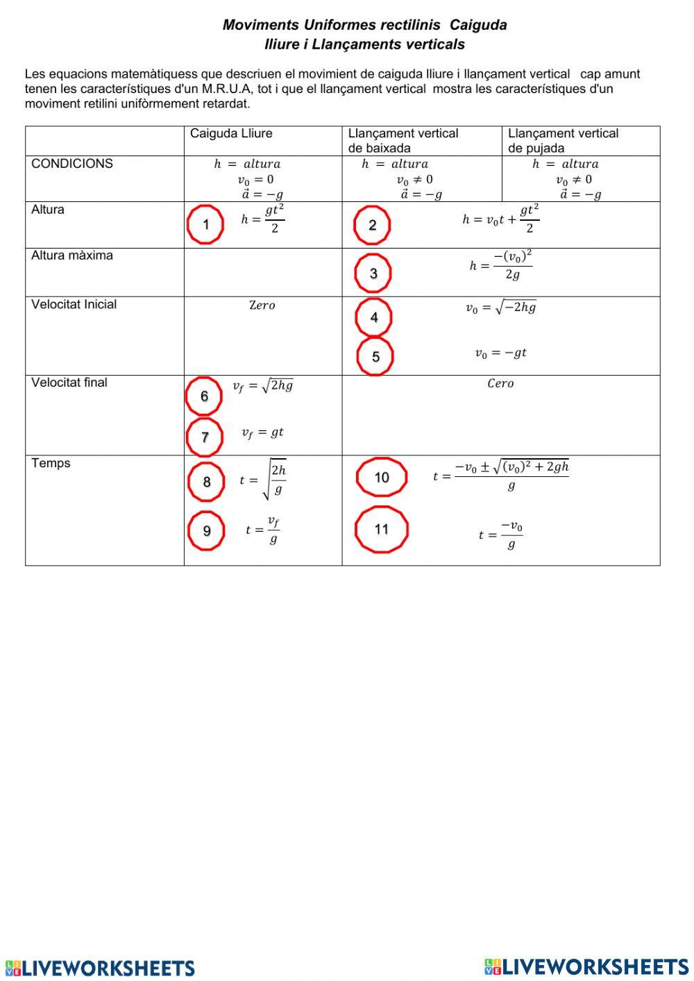 UD2. Moviment rectilini-moviment vertical worksheet | Live Worksheets