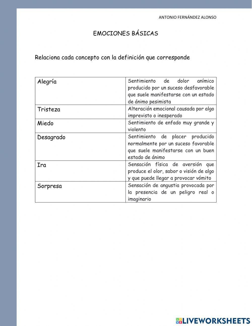 Emociones básicas activity for BÁSICO | Live Worksheets