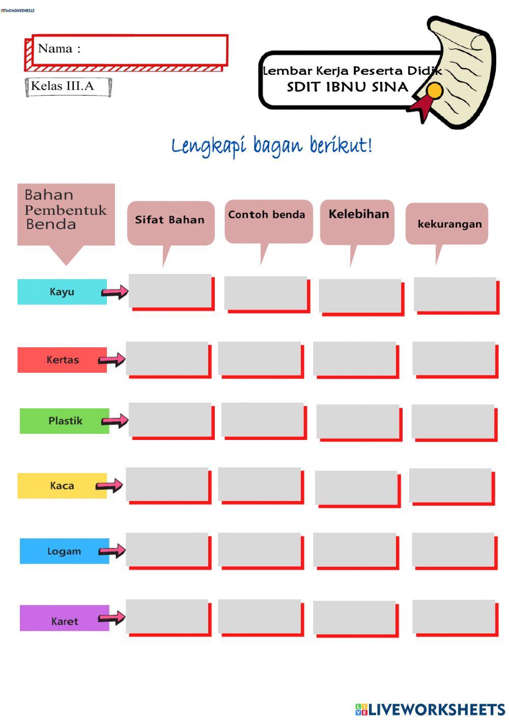1476822 | Mengenal Benda | nurwani66 | LiveWorksheets