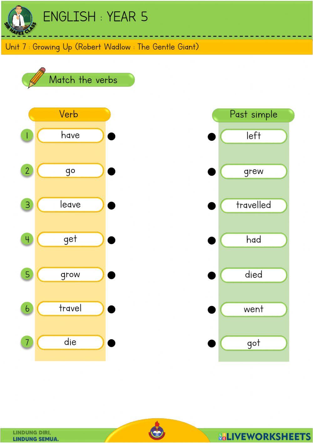 1478466 | English Y5 - Growing Up - Robert Wadlow