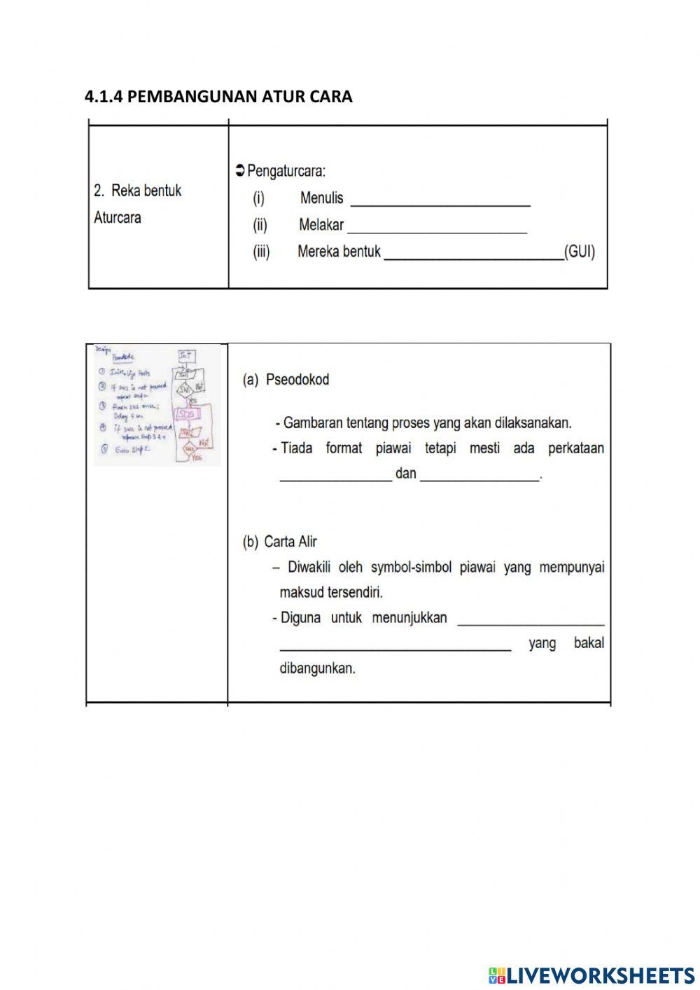 bebenangkreative | Fasa Reka Bentuk 1586175