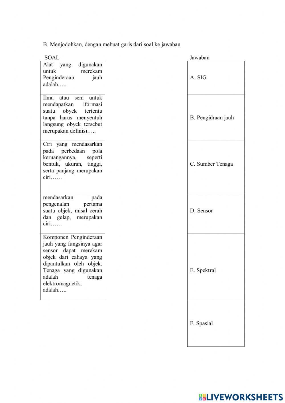 Peta, pj, sig | Free Interactive Worksheets | 1587605