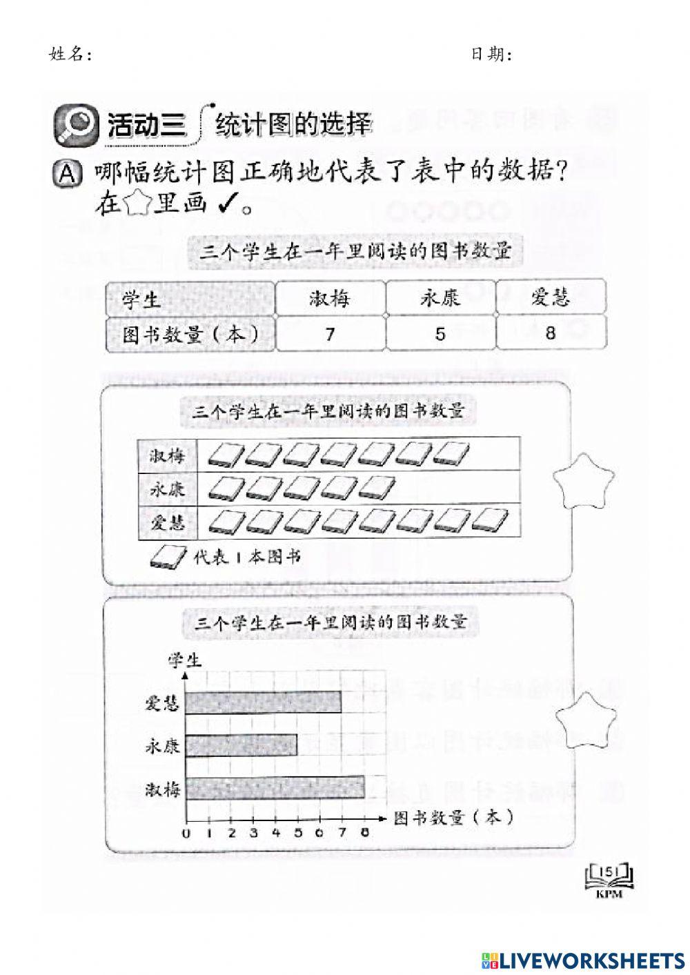 5225962 | 三年级数学-统计图的选择 | CHEONG FUENG LUAN 5225962 | 三年级数学-统计图的选择 | CHEONG FUENG LUAN