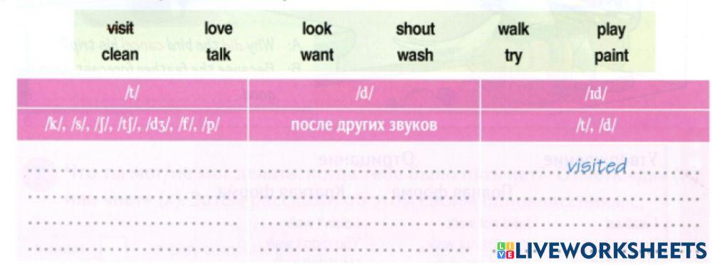 Past Simple spelling worksheet | Live Worksheets