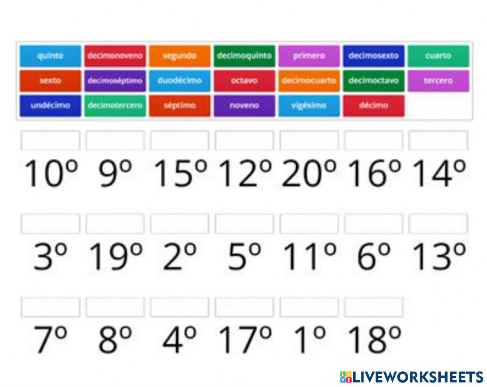 Numeros Ordinales Numeros Ordinales