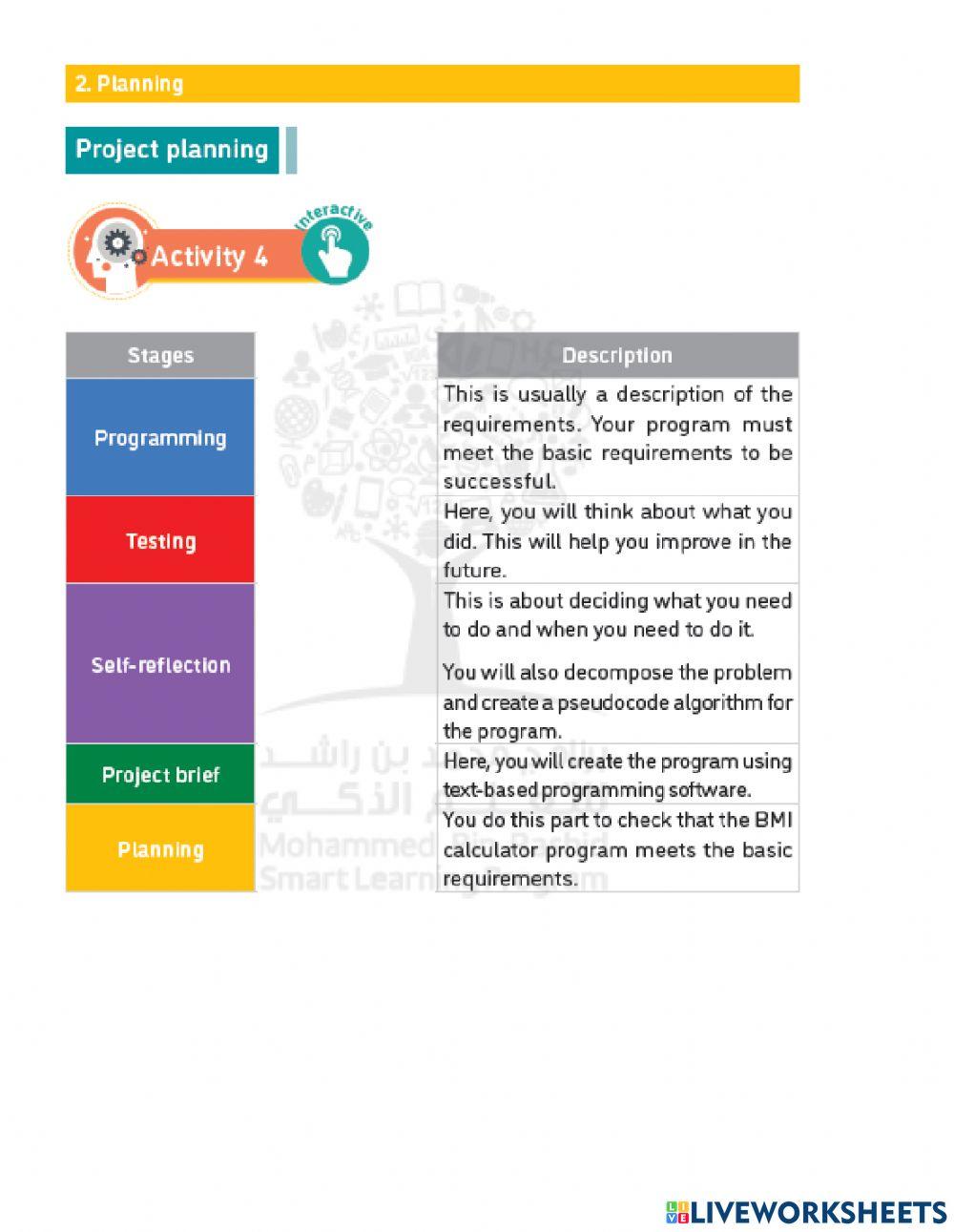 Activity: 4-Unit 5 (Project Planning) worksheet | Live Worksheets