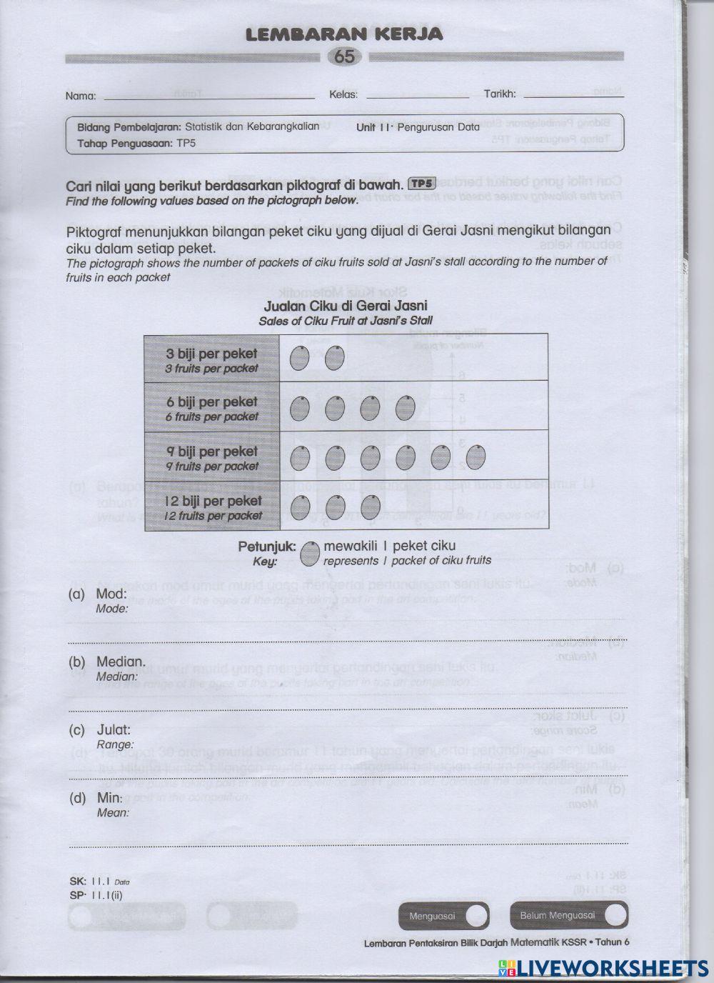 Mod, median, min dan julat piktograf 1479442 | haime80