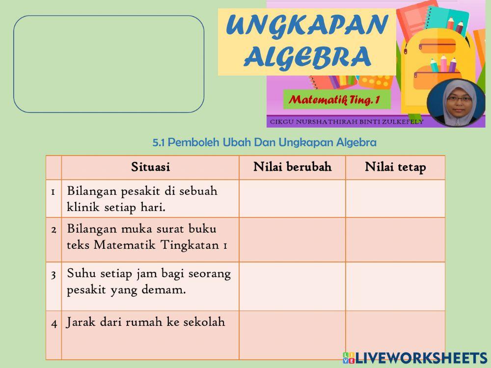 Pemboleh ubah Ungkapan Algebra worksheet | Live Worksheets
