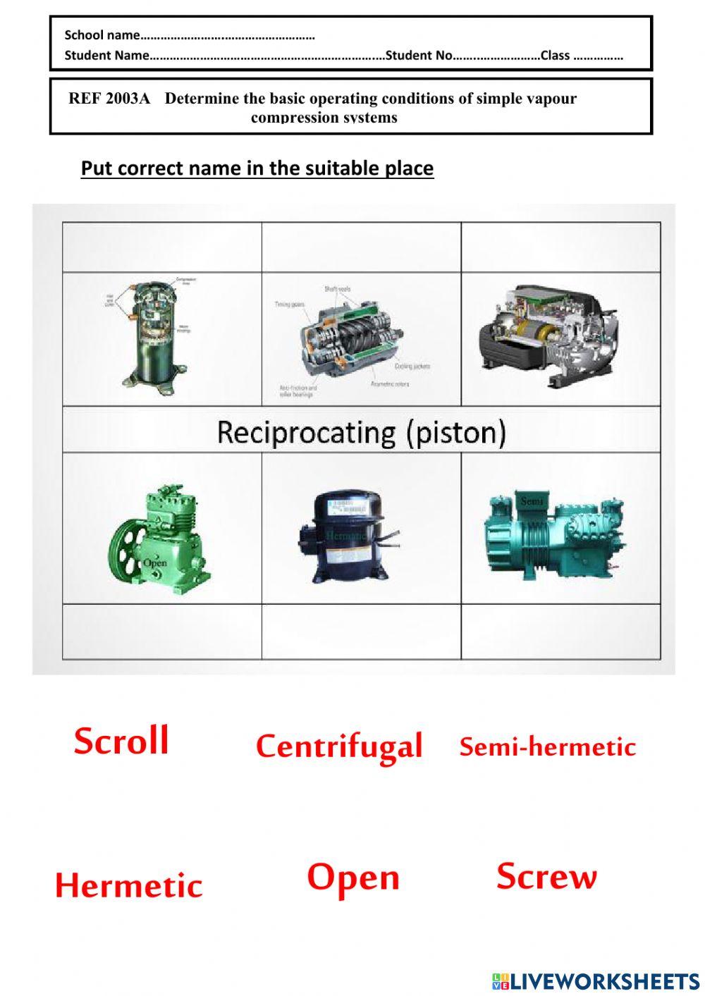 Types of compressor worksheet | Live Worksheets