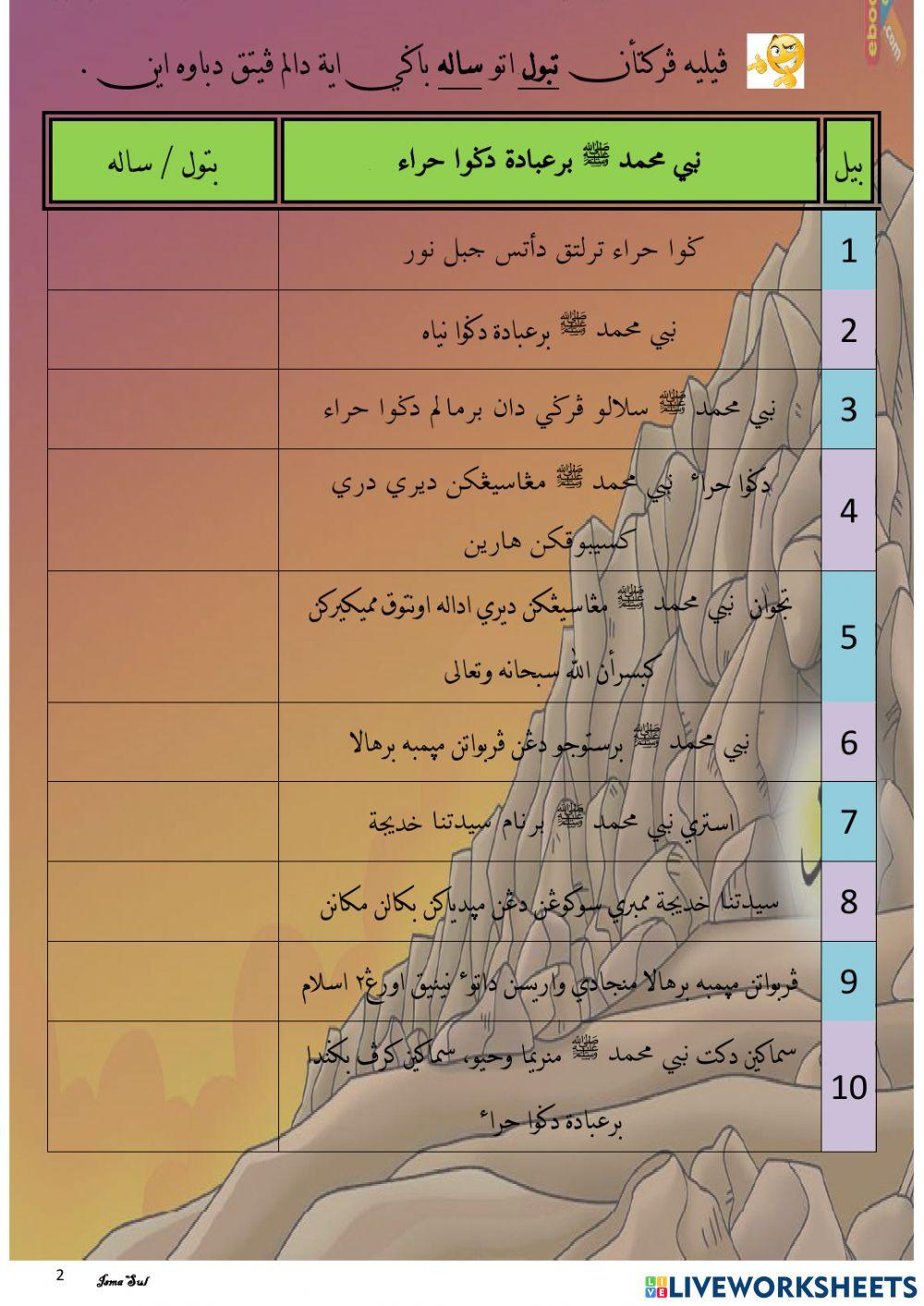 Latihan Tarikh ( BERIBADAH DIGUA HIRA ) 4025858 | Isma_Hb