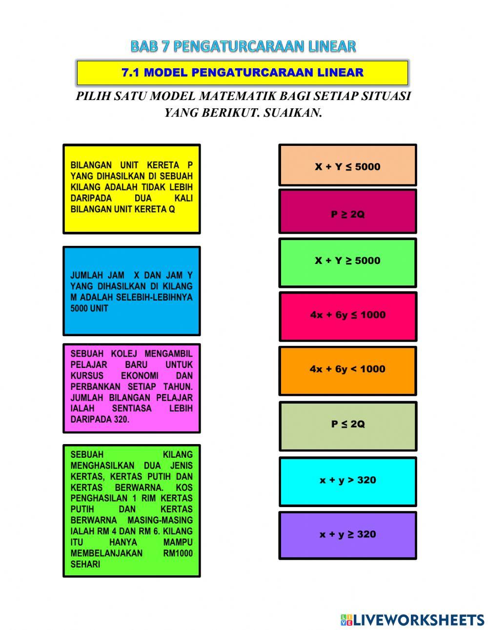 Bab 7 pengaturcaraan linear 0554 | CIKGUASMANIZAM