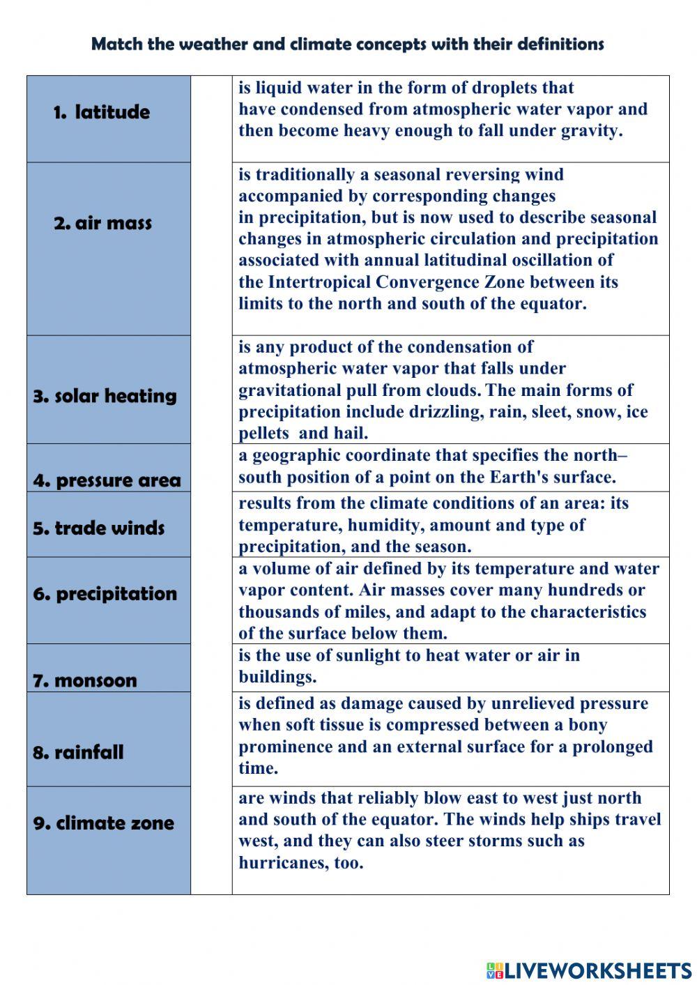 Weather and cli… | Free Interactive Worksheets | 1488707