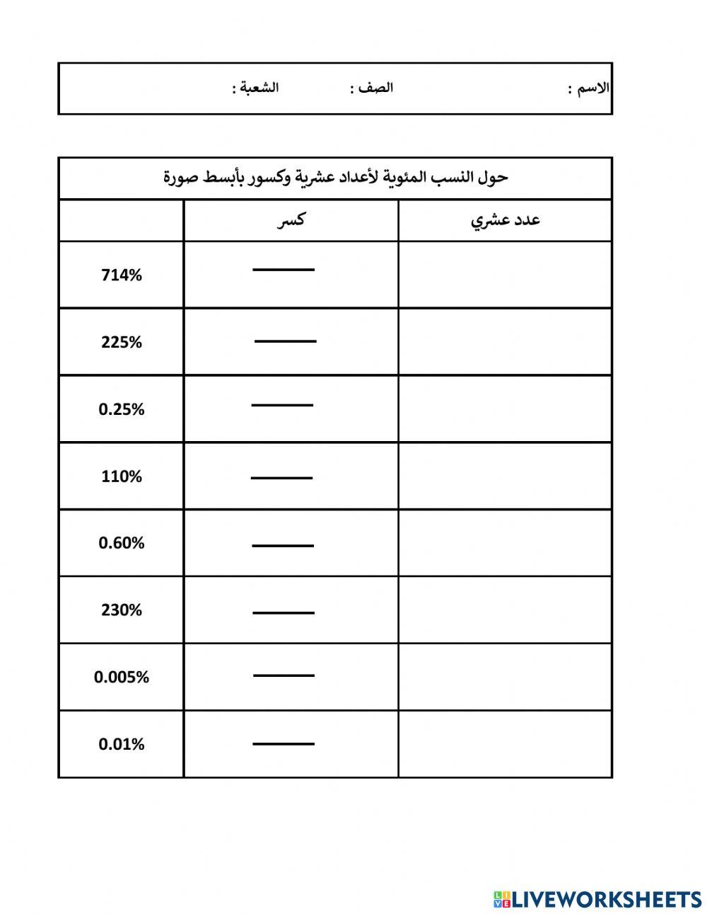 النسبة المئوية 1490667 | khaled | Live Worksheets