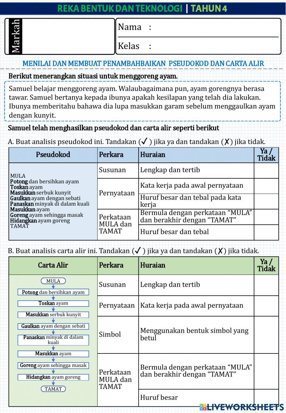 RBT Tahun 4 : Menilai dan menambah baik pseudokod dan carta alir ...
