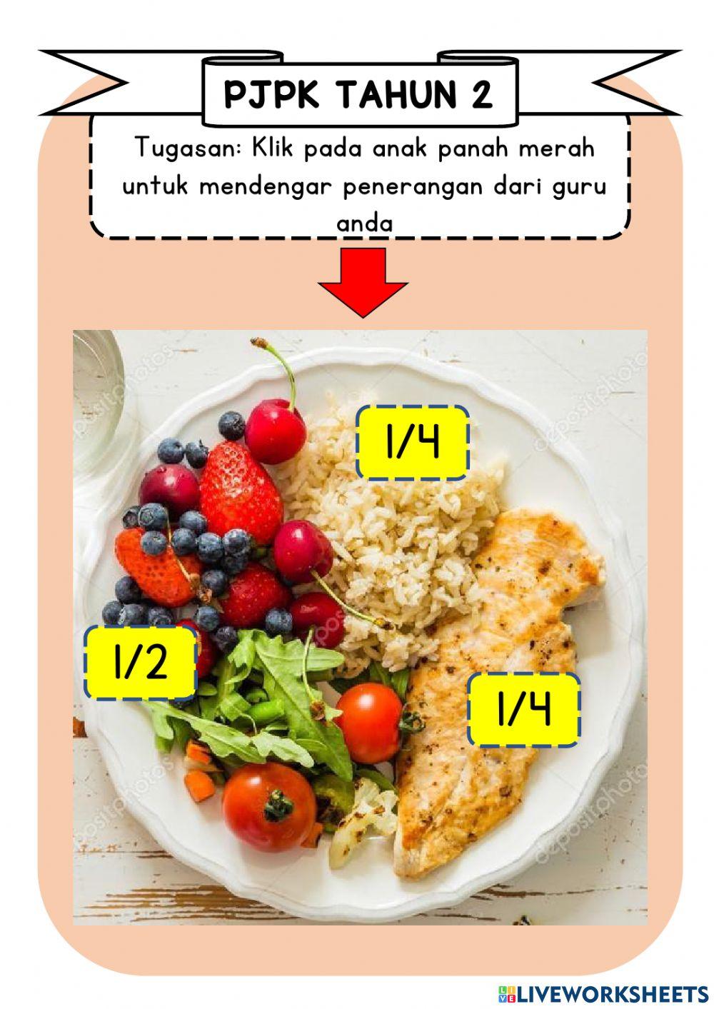 PJPK Y2 Pemakanan Seimbang worksheet | Live Worksheets