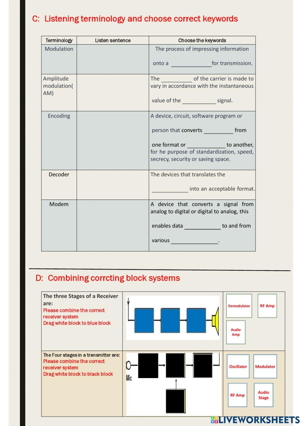 Wireless Communicationmodulation Worksheet Live Worksheets