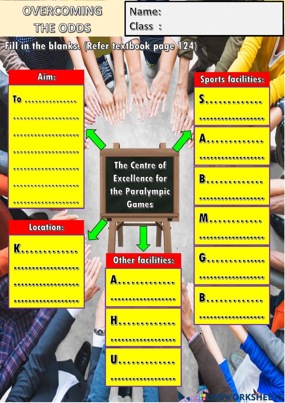 1503092 | Year 6 Unit 13 Overcoming the Odds