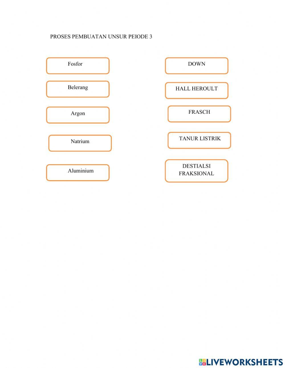 1590188 | Periode 3 | Hotma_ria | LiveWorksheets